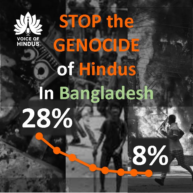 Minority Hindus in Bangladesh Under Attack Again - Voice of Hindus